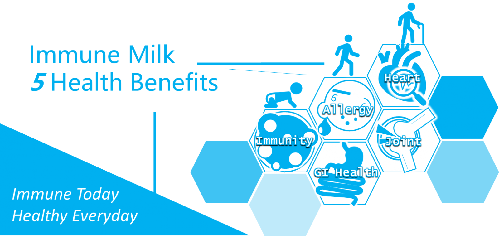 Immune Milk Research | Promoters of preventive medicine for elders